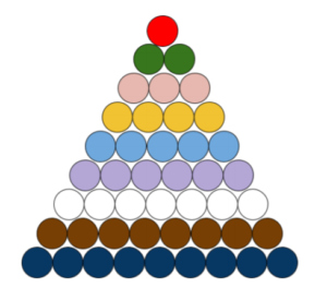 Montessori Math Curriculum for Preschool - MontessoriPulse