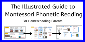 The Illustrated Guide to Montessori Phonetic Reading for Preschool ...