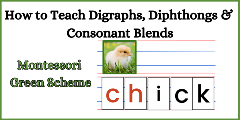 The Easiest way Teach Digraphs, Diphthongs and Consonant Blends ...