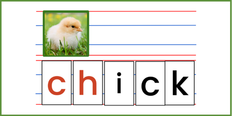 The Easiest way Teach Digraphs, Diphthongs and Consonant Blends ...